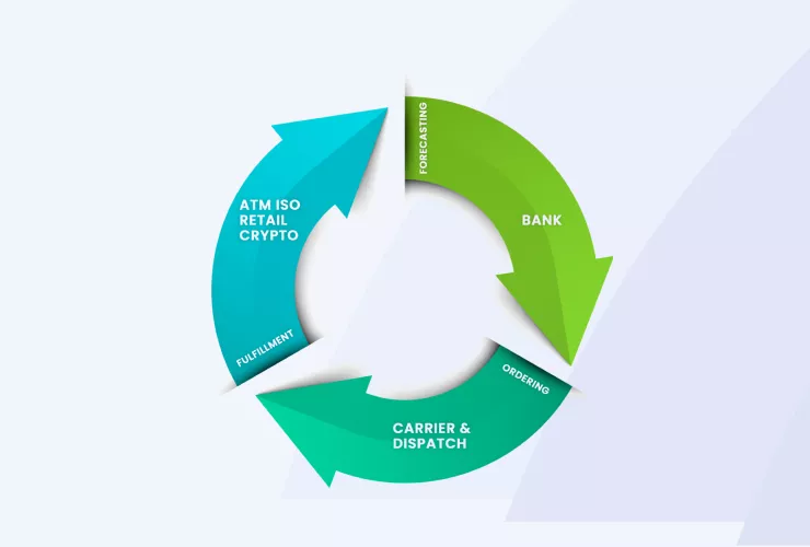 Morphis - Web Loft Designs