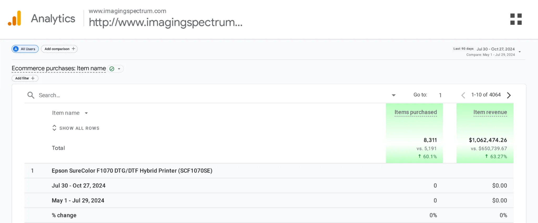 Imaging Spectrum - Web Loft Designs