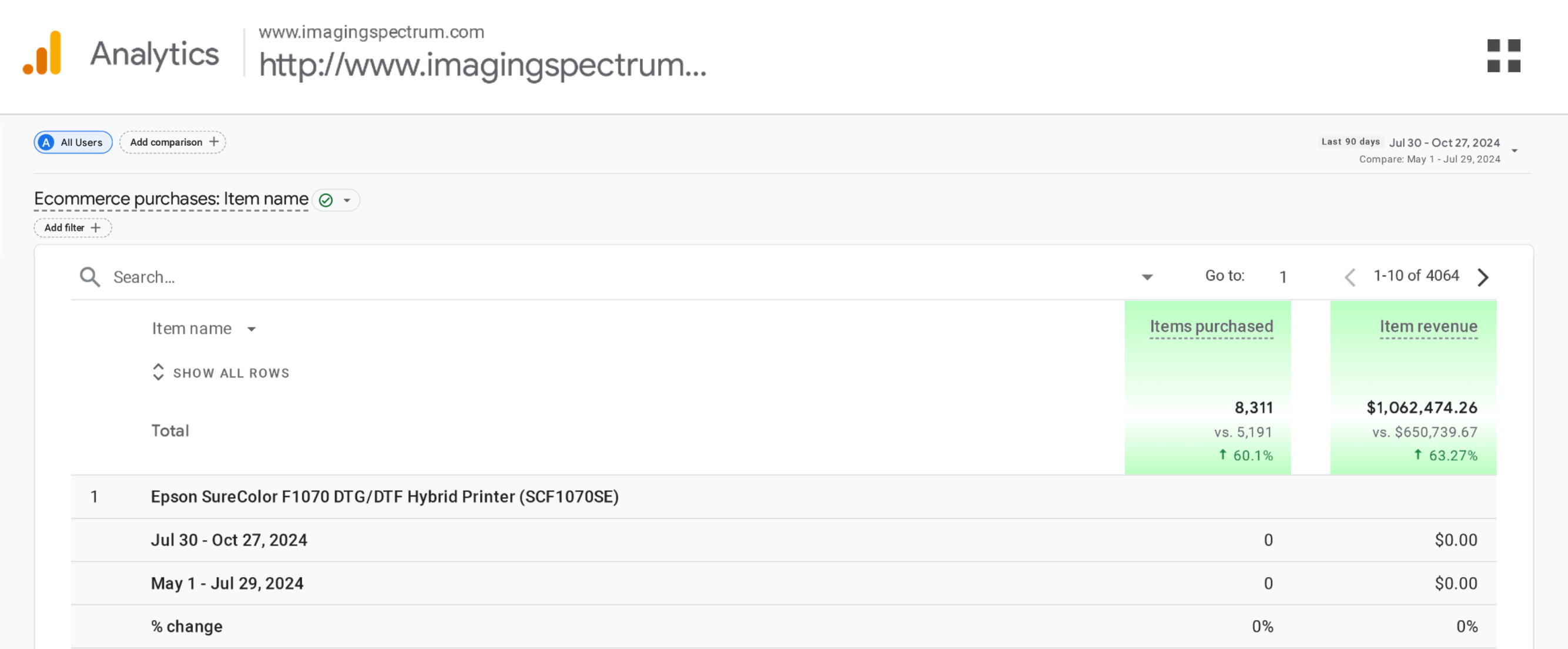 Imaging Spectrum - Web Loft Designs