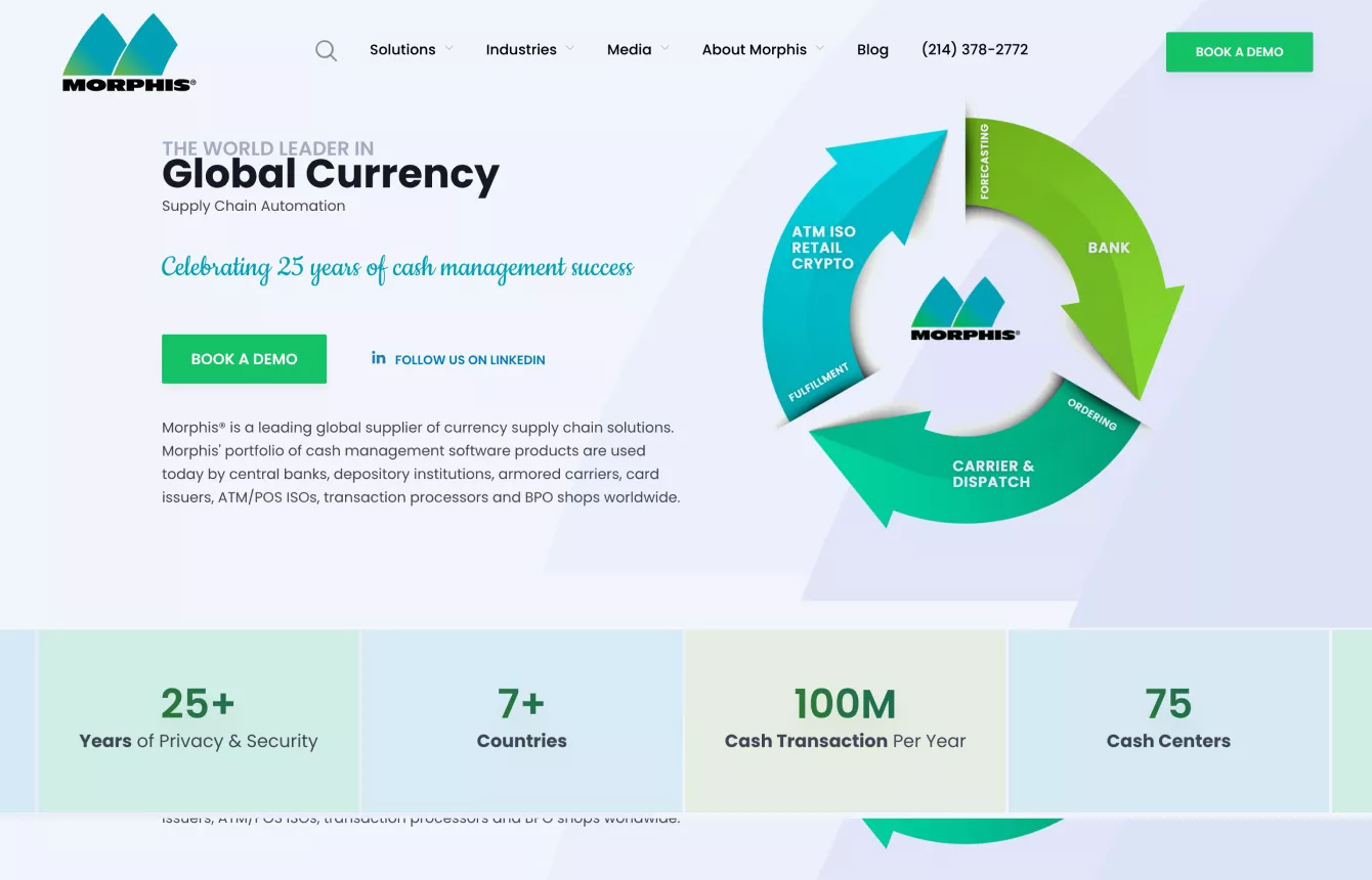 Analytics and Optimization - Web Loft Designs